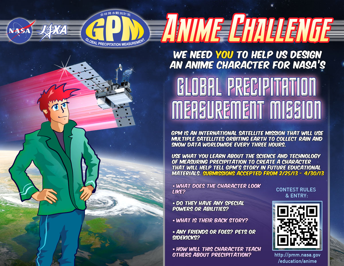 | Precipitation Education